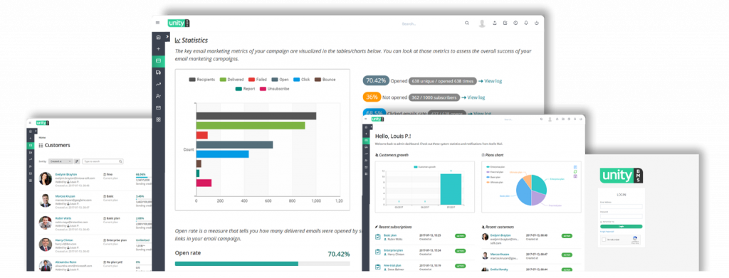 All in one Business Management Software | unityBMS