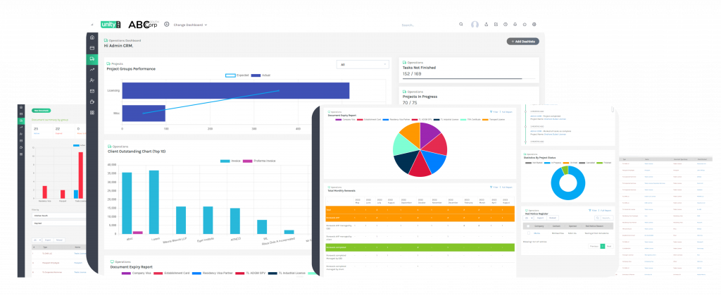 All in one Business Management Software | unityBMS